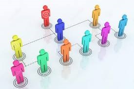 Man Power Planning Strategy Training - Performa Plus Consultan